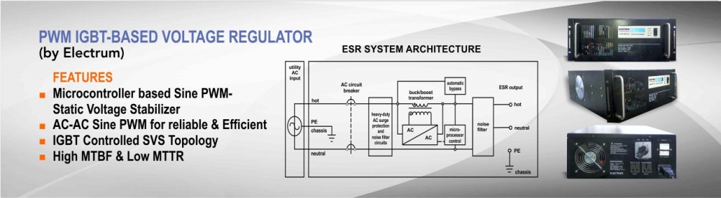 Electrum – Extreme Engineering